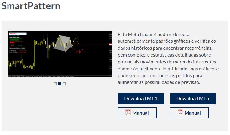 SmartPattern - Soporte ActivTrades Latam