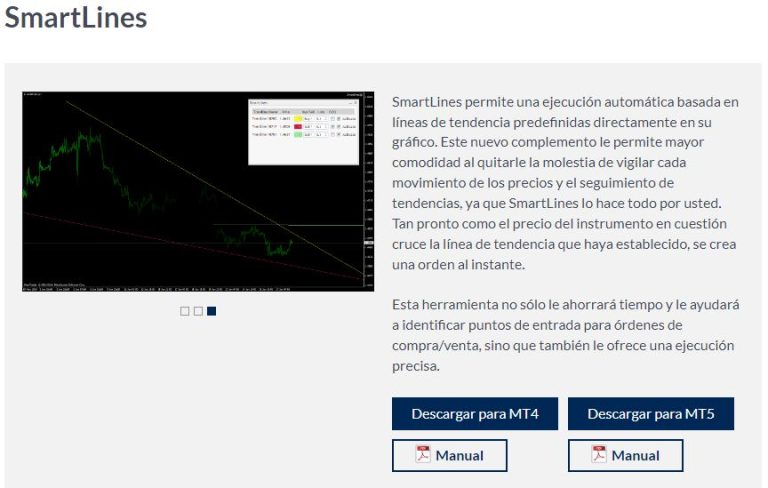 SmartLines - Soporte ActivTrades Latam