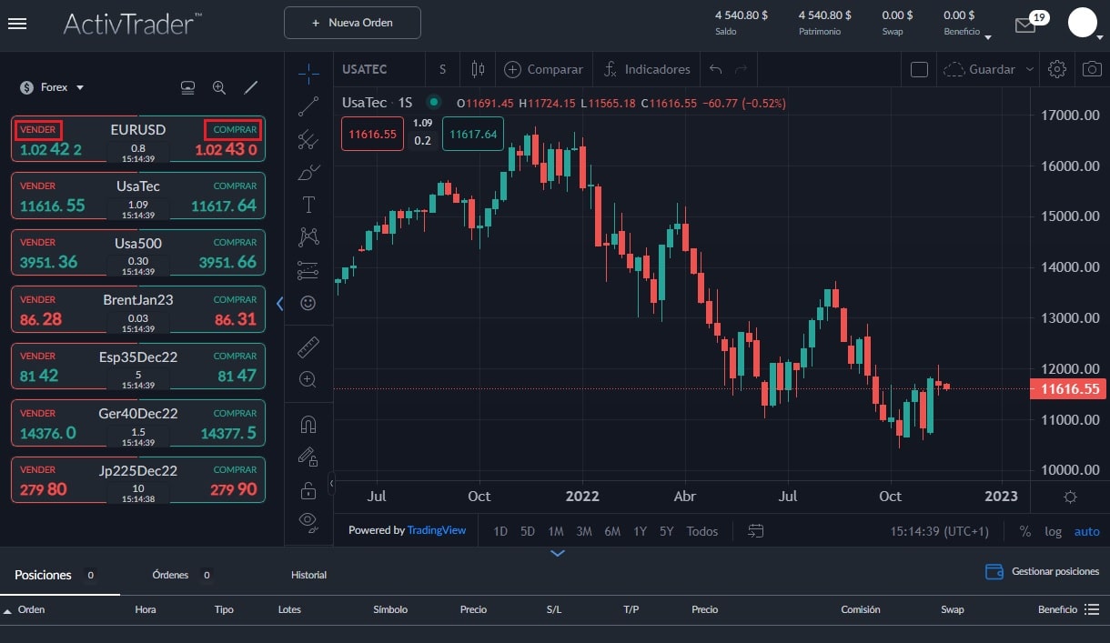 Plataforma ActivTrader: Abrir orden de mercado - Soporte ActivTrades Latam